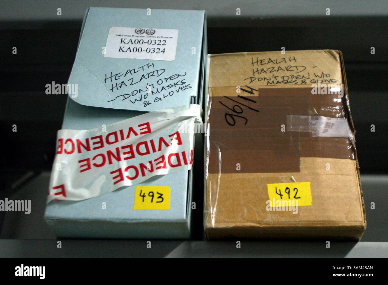 Jan. 1, 1980 - U.S. - March 4, 2004 - Evidence from the 1994 Rwanda ...