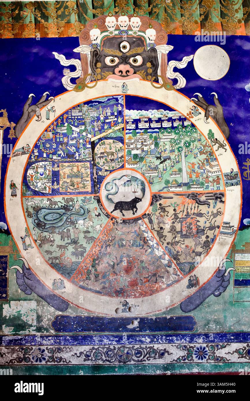 Close-up of the Wheel of Life at Thiksey Monastery, showing the six ...