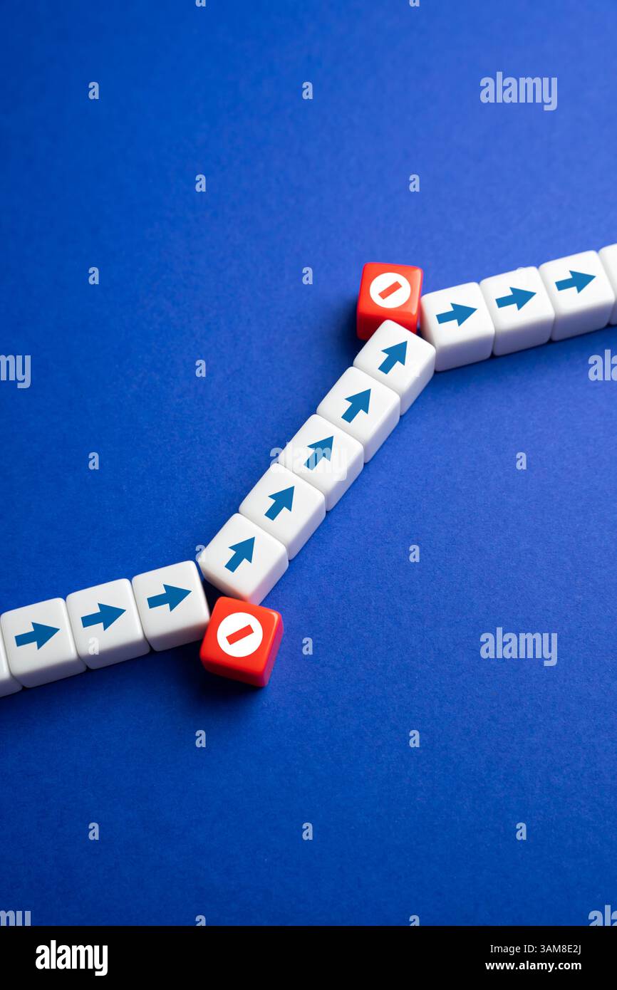 Follow without going beyond the permitted limits. Maintaining ...