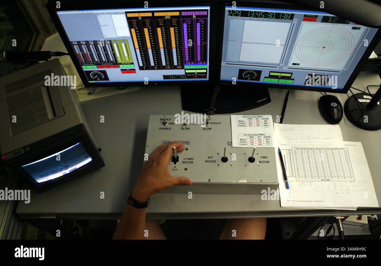 Aug. 29, 2006 - U.S. - A technician controls the rotors on a half-model ...