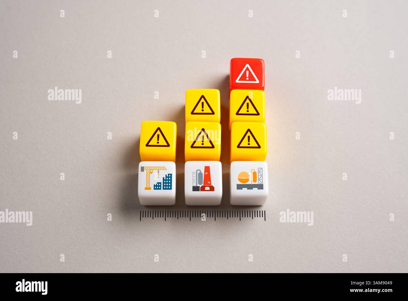 The level of risk of pollution and man-made accidents from dirty ...