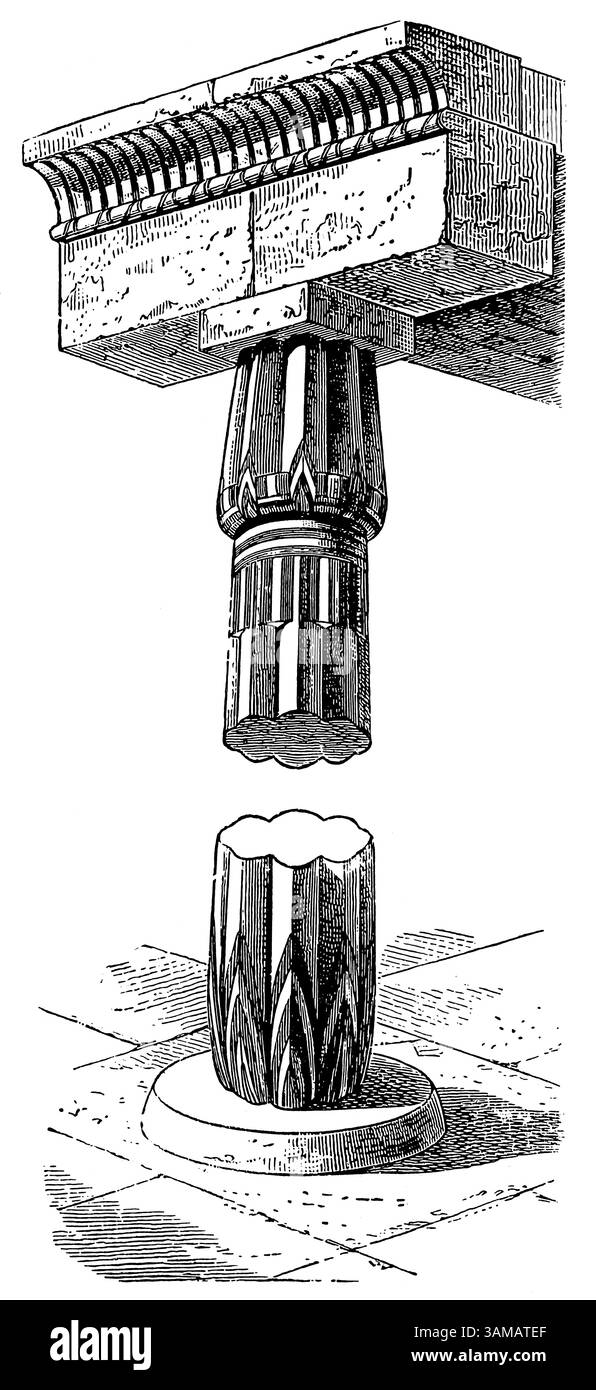 Papyrus Column from Karnak, Egypt. Publication of the "Meyers ...