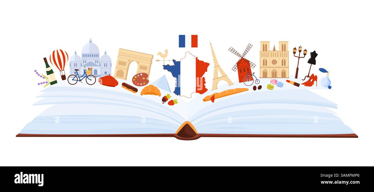France culture elements and landmarks of Paris, French language study ...