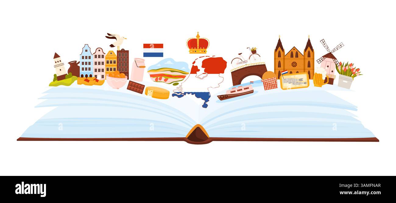 Netherlands culture and landmarks, Dutch language study in infographic ...