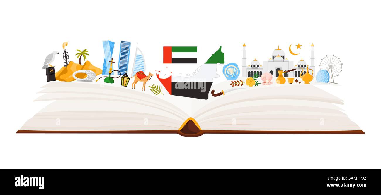 UAE culture elements and landmarks, Arabic language study in ...