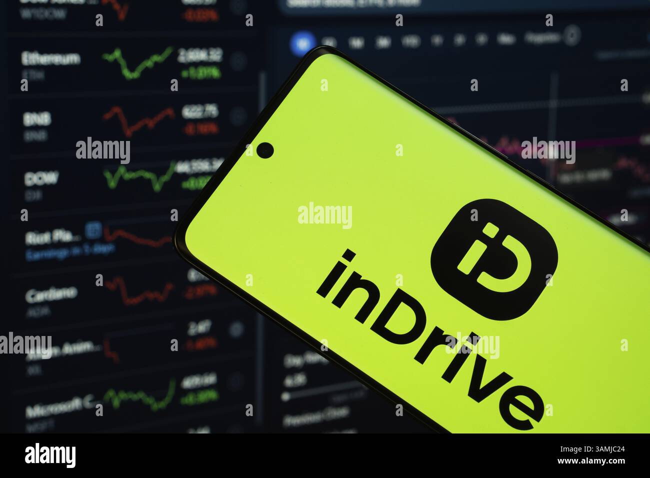 Dhaka, Bangladesh- 17 March 2025: indrive logo is displayed on a ...