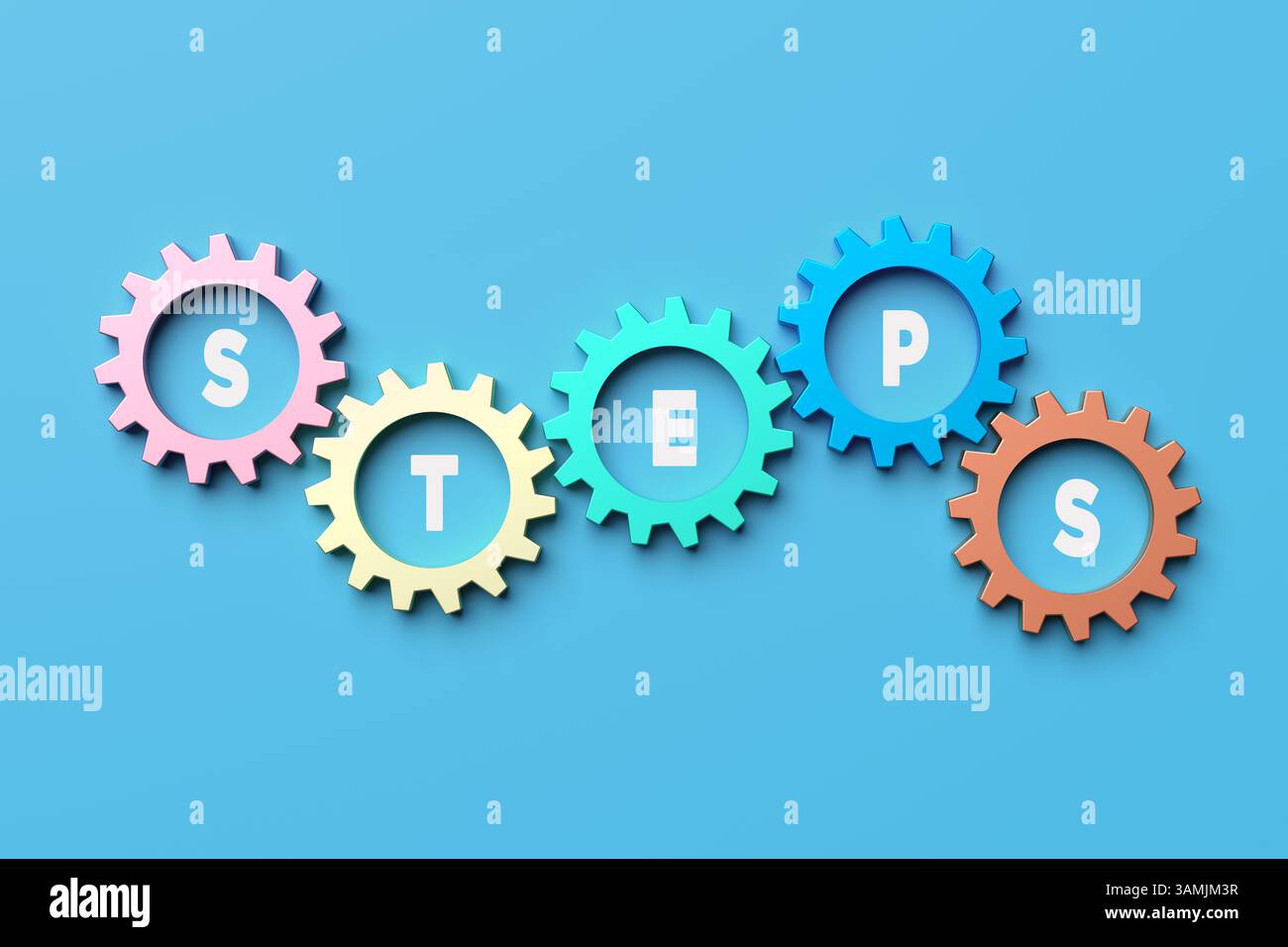 Interlocking pastel colored gears forming the word steps, symbolizing ...