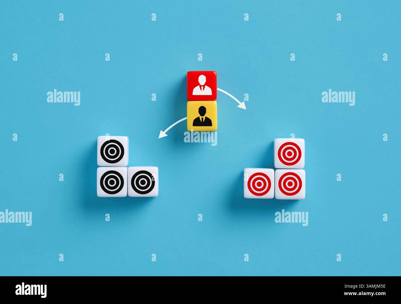 Assigning goals to employees. Goal setting for employees and ...