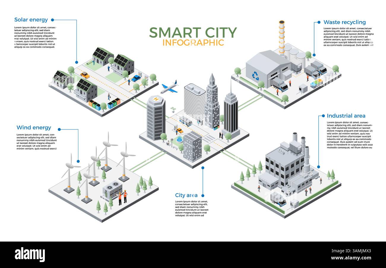 Smart city. 3D urban infrastructure infographic. Ecological electricity ...