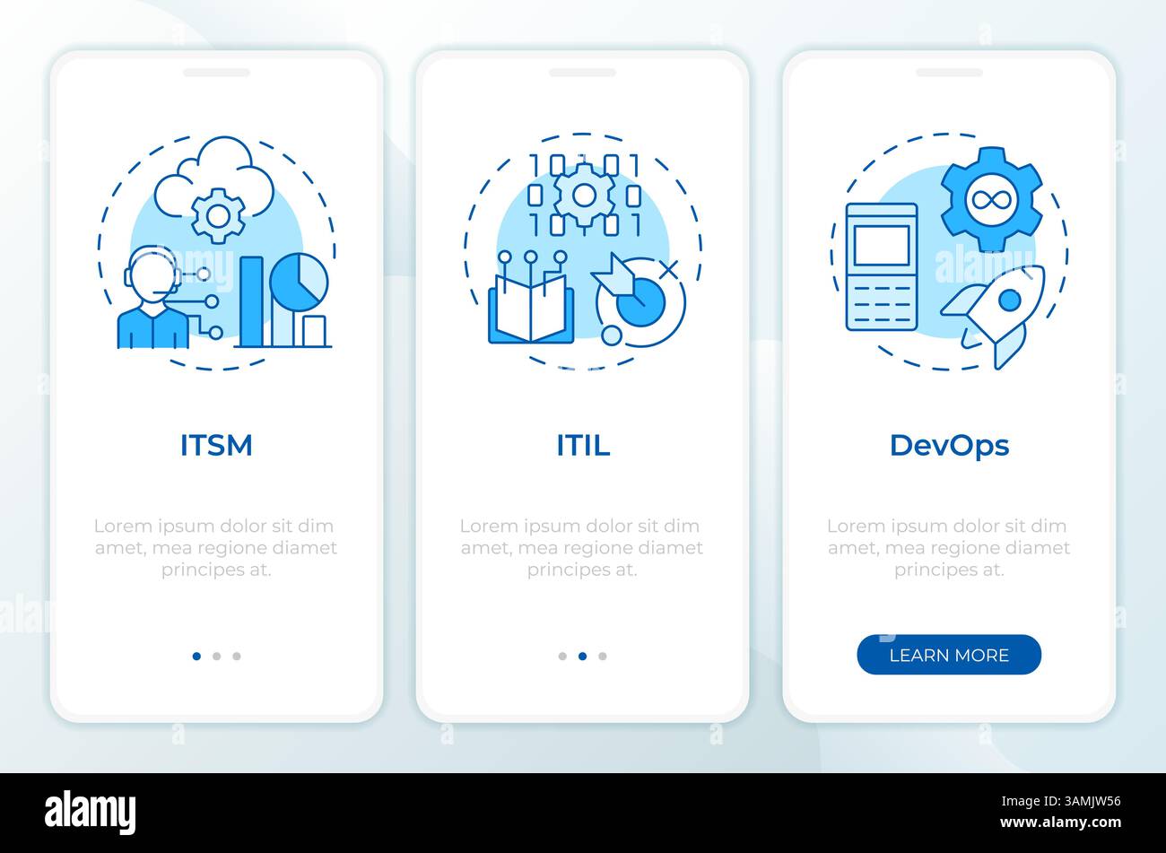 Itsm methodologies hi-res stock photography and images - Alamy