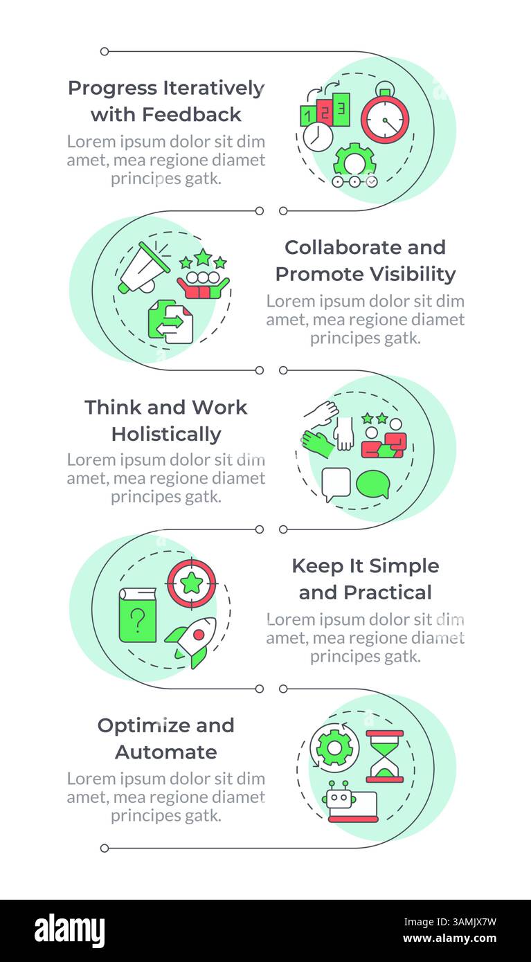 ITIL guiding principles infographic vertical sequence Stock Vector ...