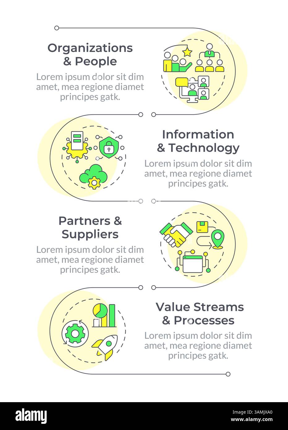 Service management fields infographic vertical sequence Stock Vector ...