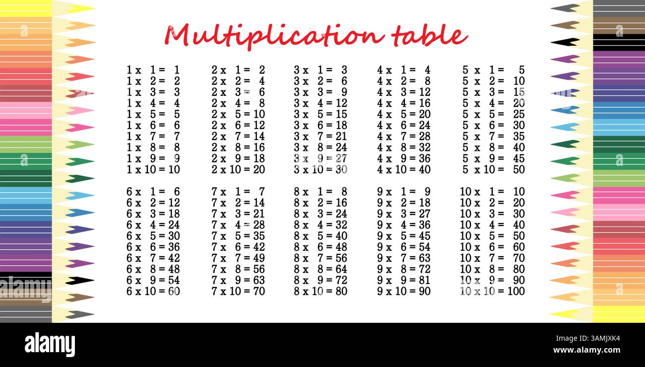 Multiplication table with colored pencils for kids. Time table for kids ...