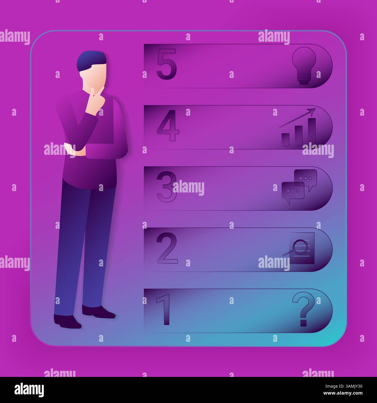 5 main steps for identifying problems and opportunities in the decision ...