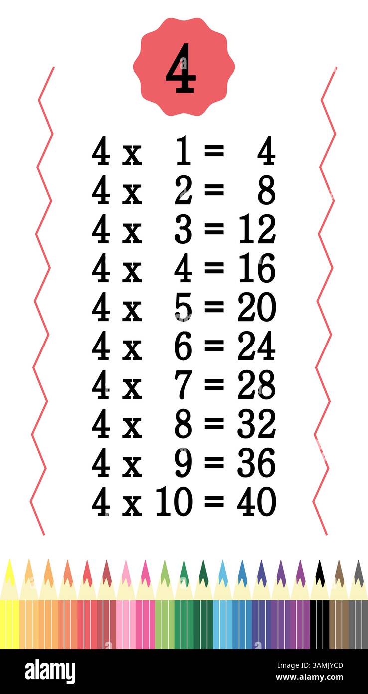 Multiplication table with colored pencils for kids. Time table for kids ...