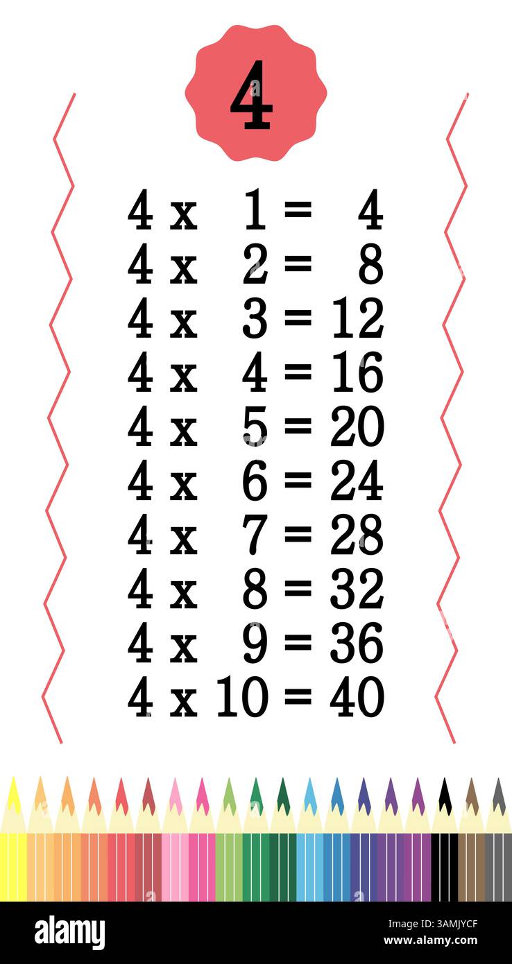Multiplication table with colored pencils for kids. Time table for kids ...
