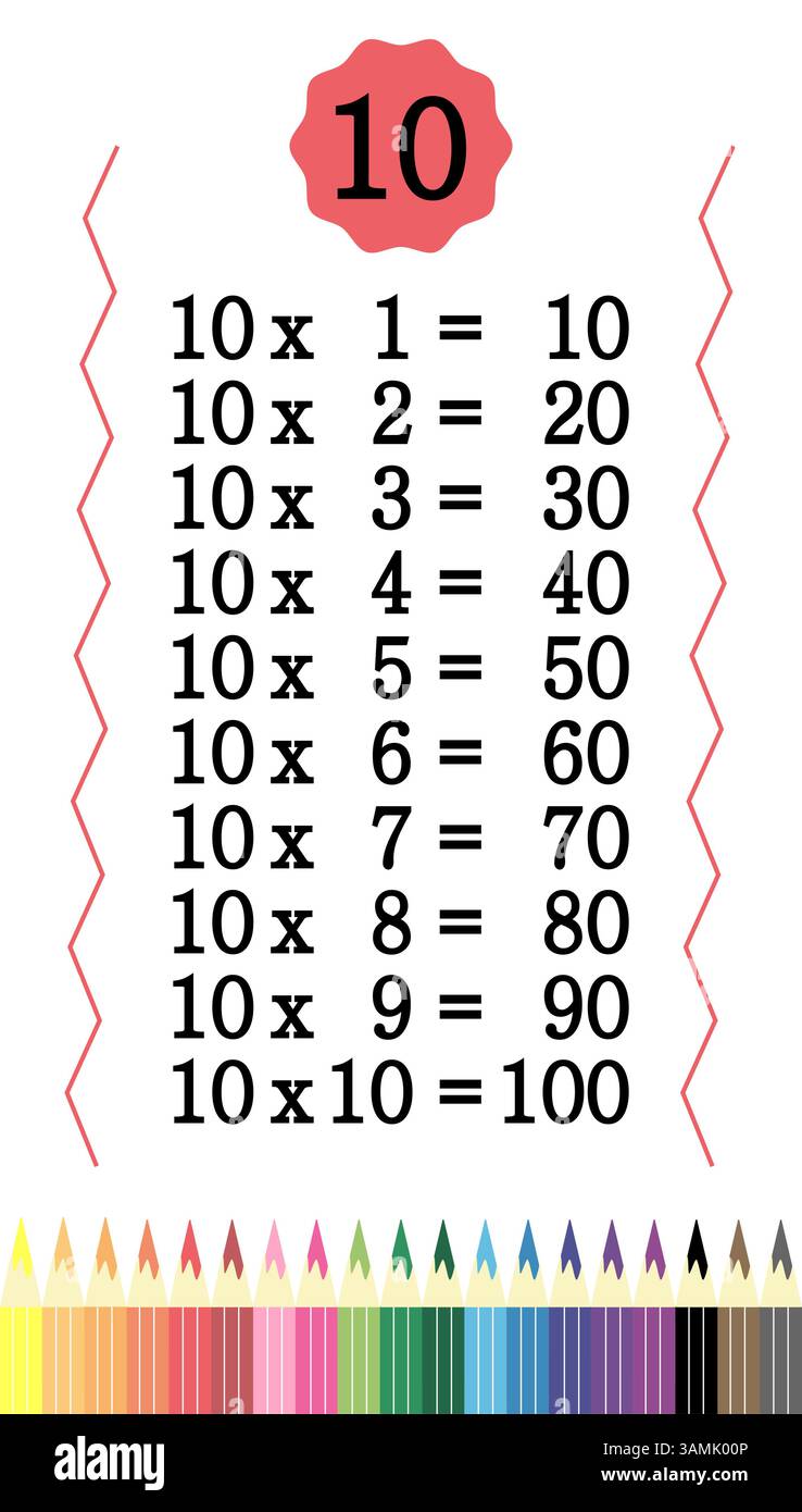 Multiplication table with colored pencils for kids. Time table for kids ...