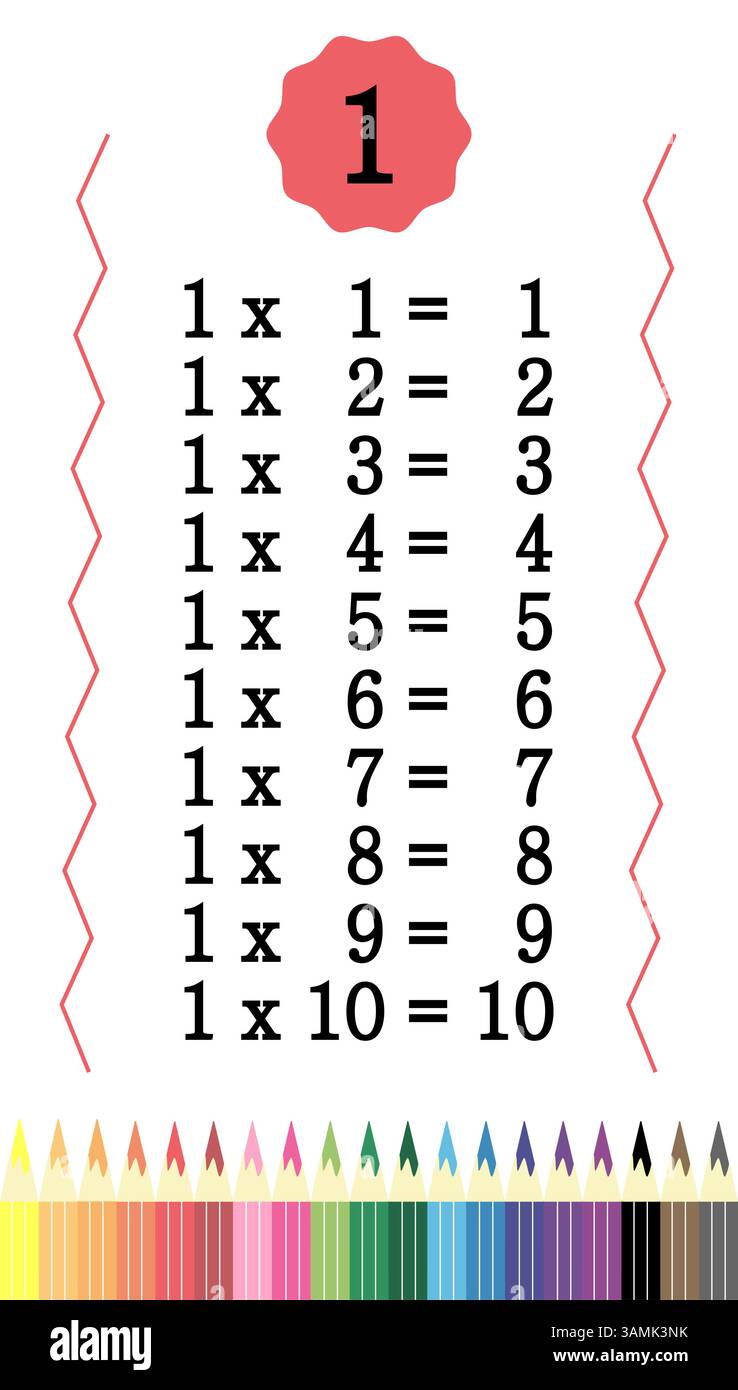 Multiplication table with colored pencils for kids. Time table for kids ...