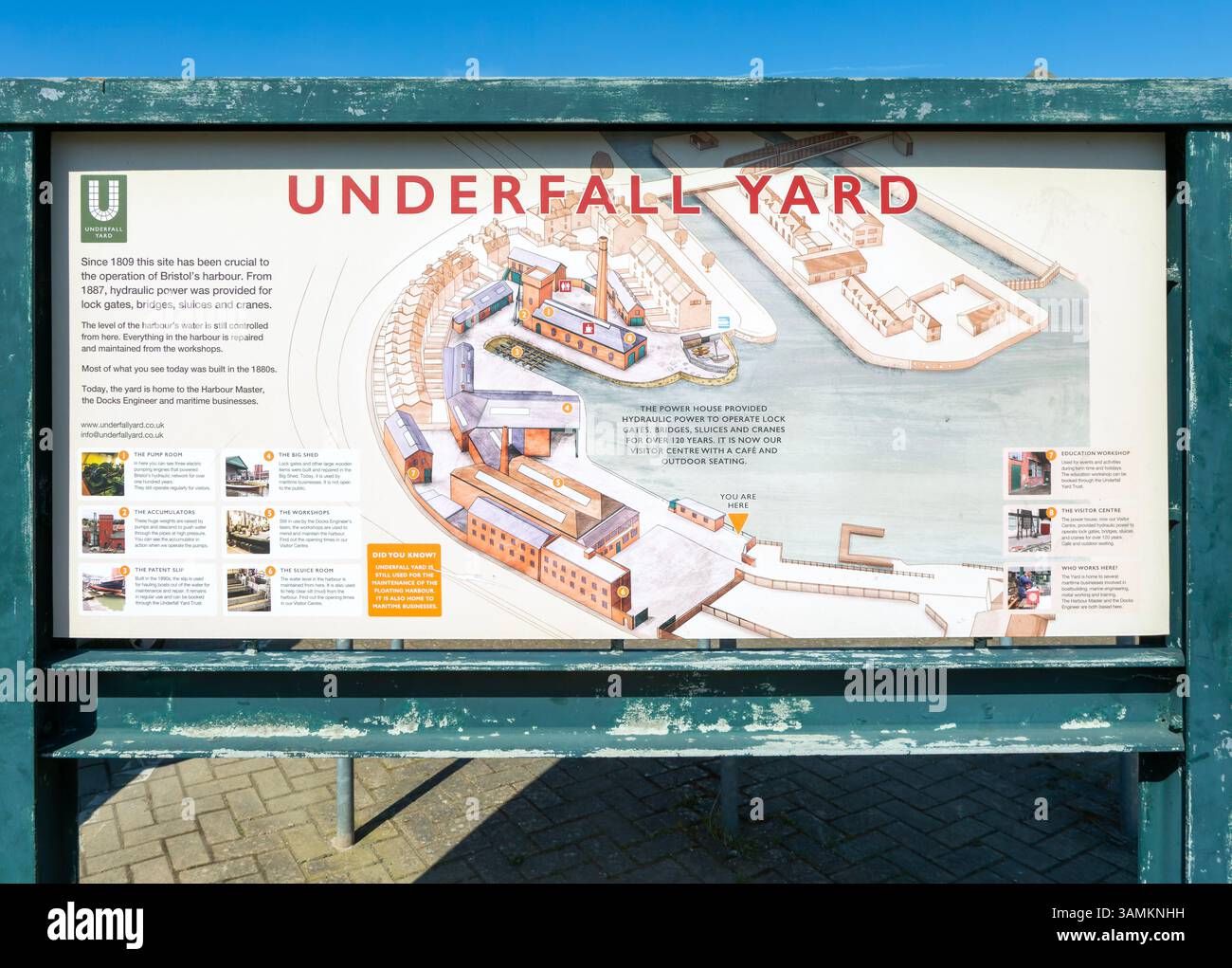 Information board plan of industrial heritage buildings, Underfall Yard ...