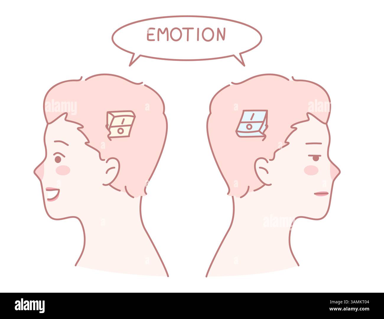 This is a visual representation created to illustrate contrasting ...