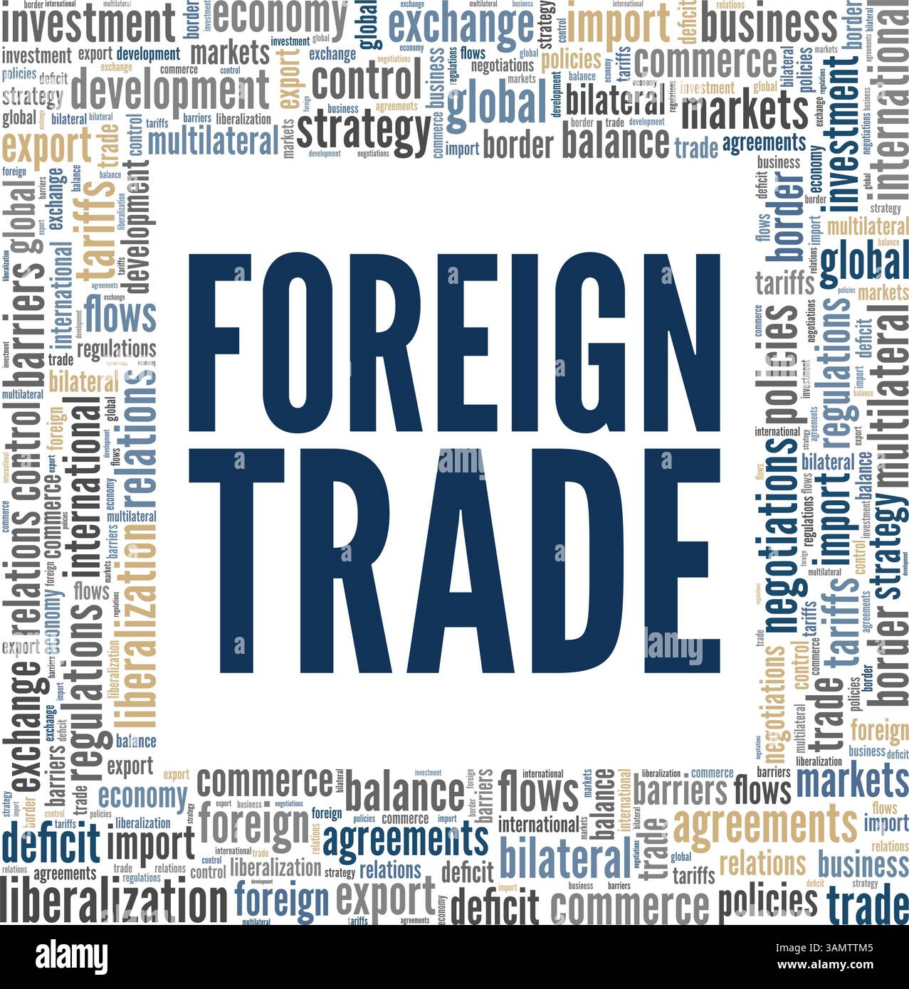 Foreign Trade word cloud conceptual design isolated on white background ...