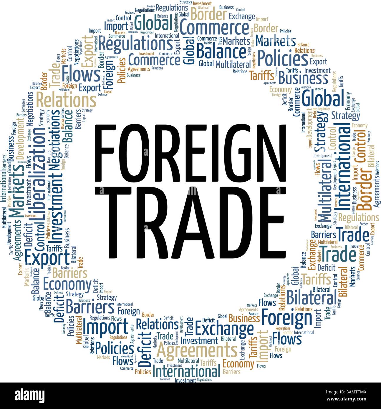 Foreign Trade word cloud conceptual design isolated on white background ...