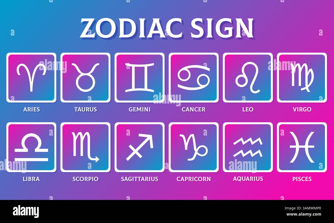 Cancer in signs zodiac Stock Vector Images - Alamy