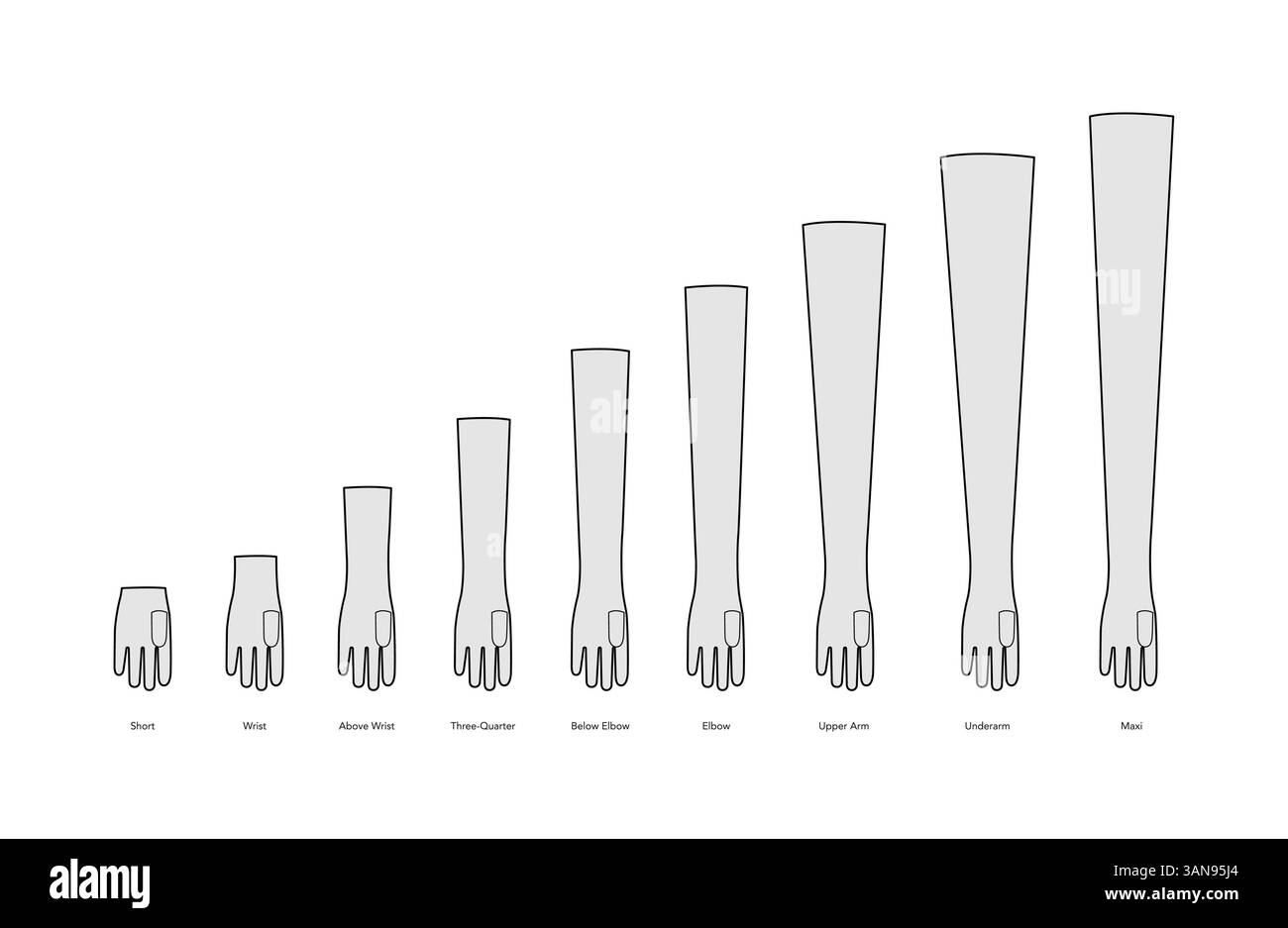 Hand Length Chart Men Men's Size Guide: How To Measure Your Size?