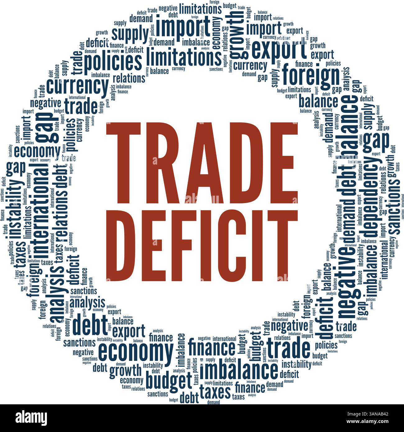 Trade Deficit word cloud conceptual design isolated on white background Stock Vector Image & Art ...