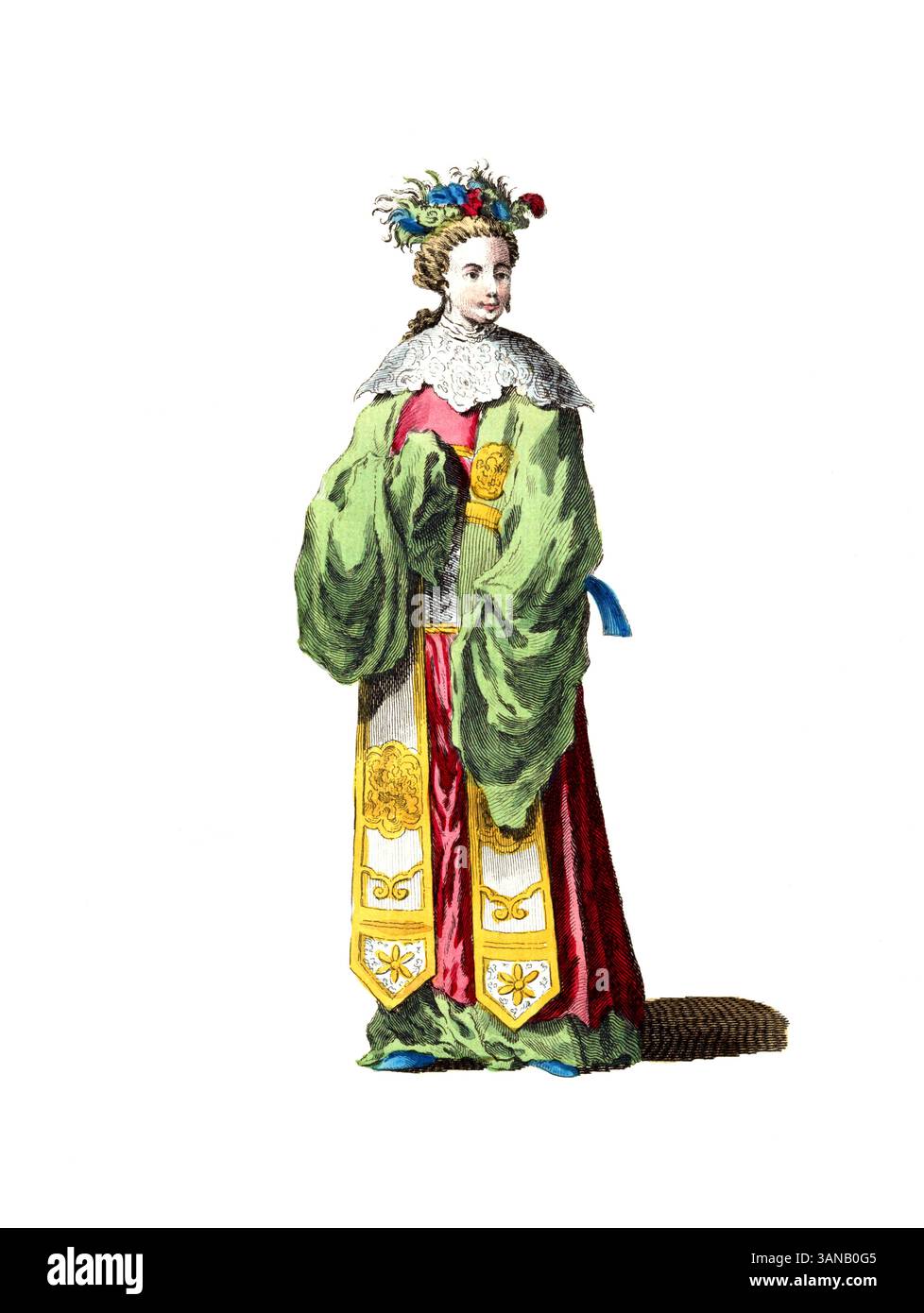 Historical clothing, fashion history, women's fashion in China, around ...