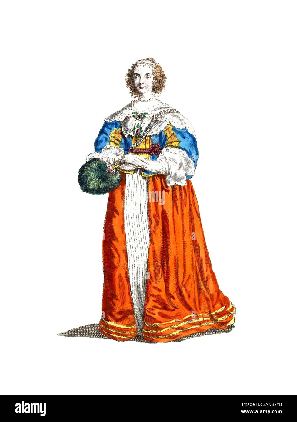 Historical clothing, fashion history, clothing style of an English lady ...