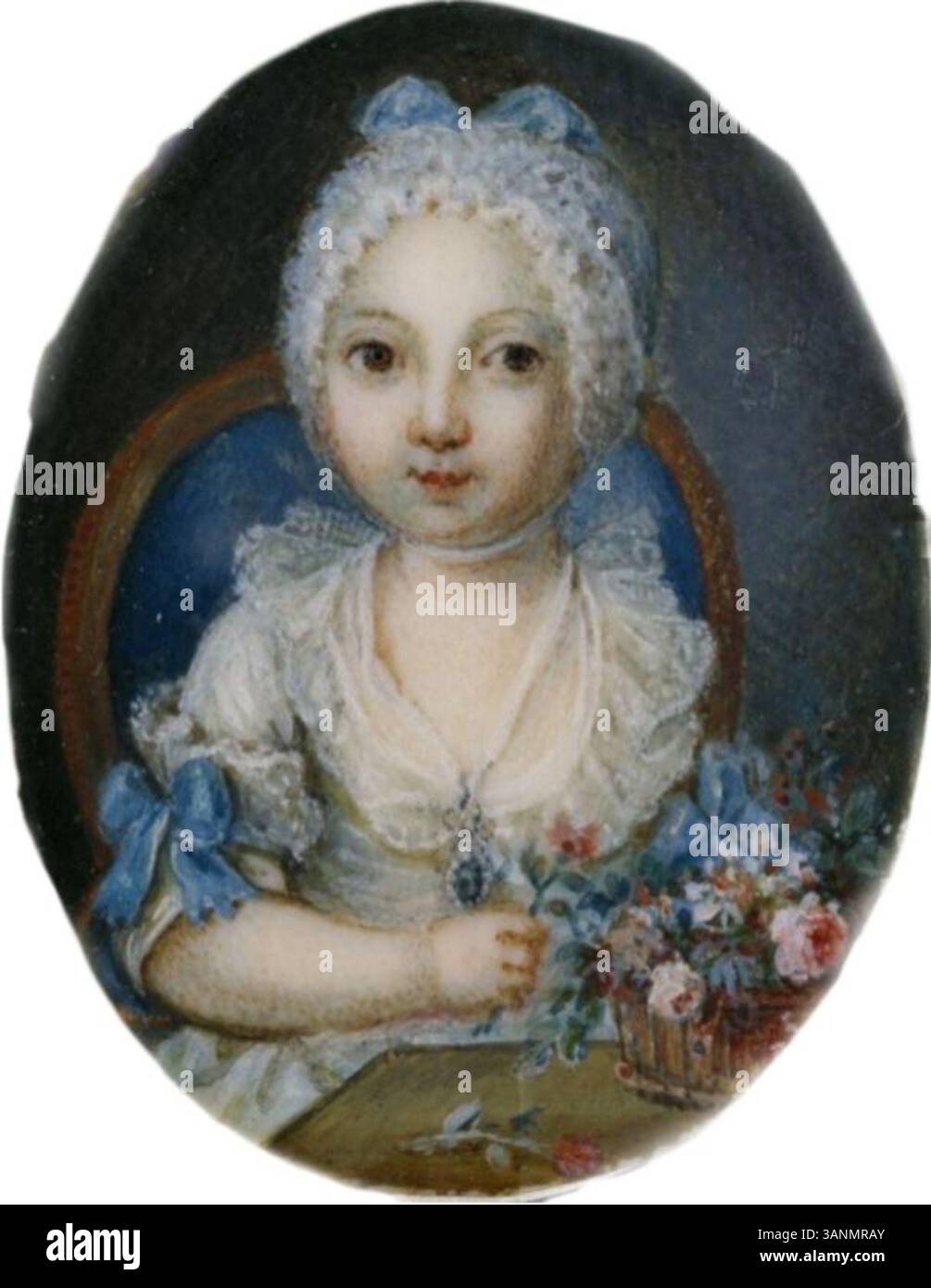This 18th-century miniature portrait depicts Princess Maria Carolina of ...