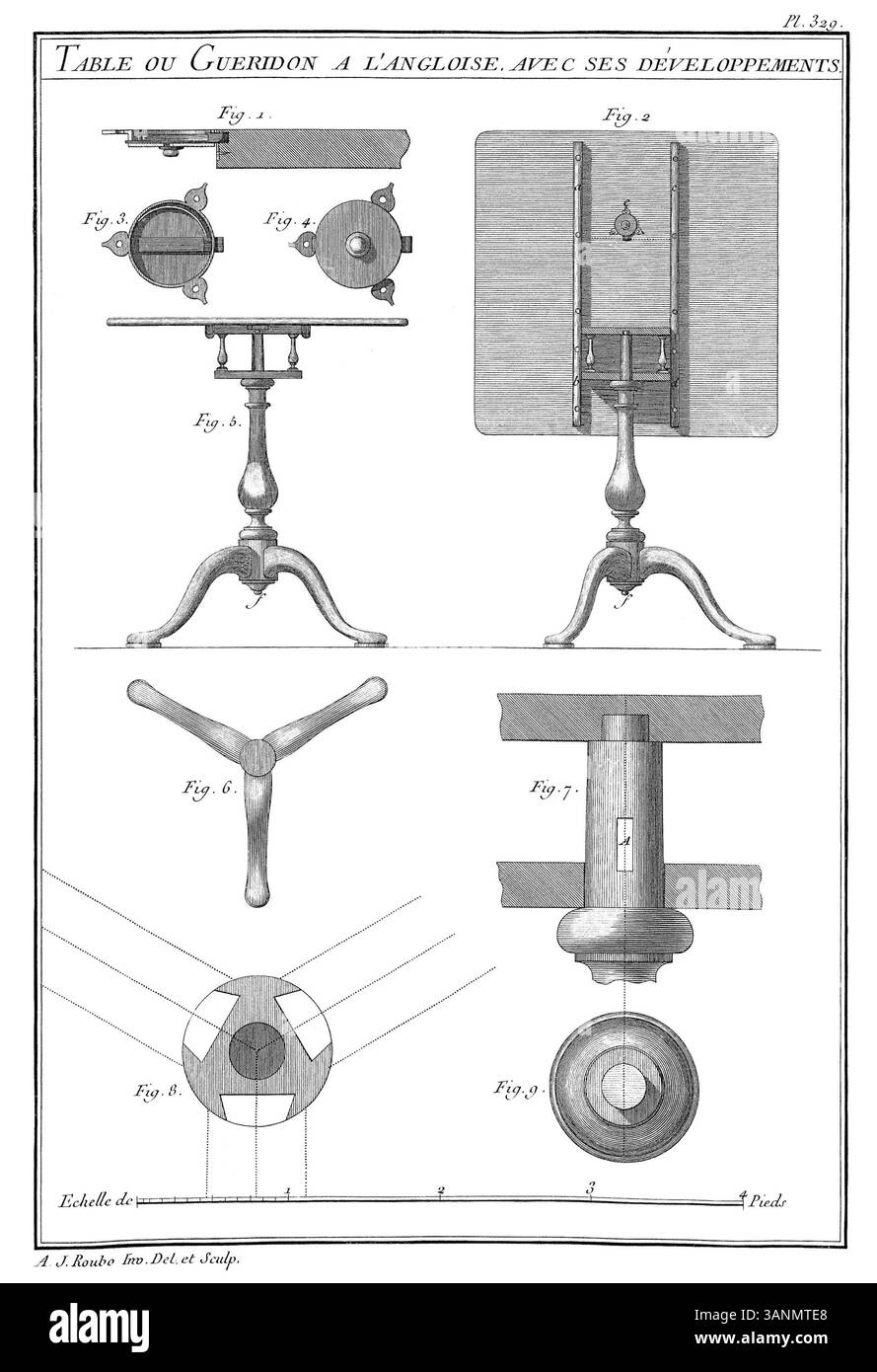 This 1774 engraving by André Jacob Roubo depicts a table or guéridon ...