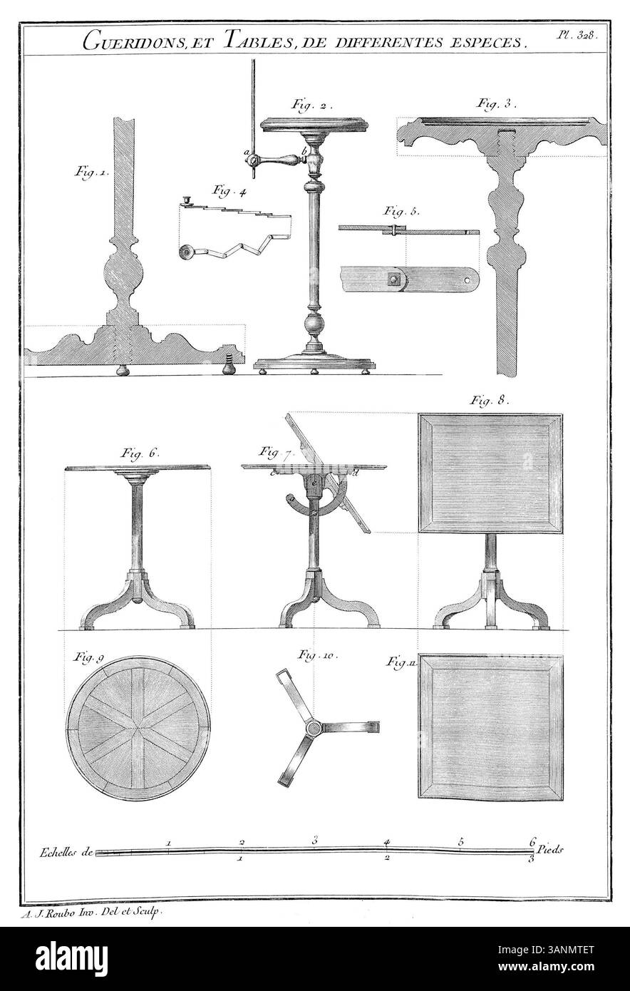 This 1774 engraving by André Jacob Roubo showcases a variety of ...