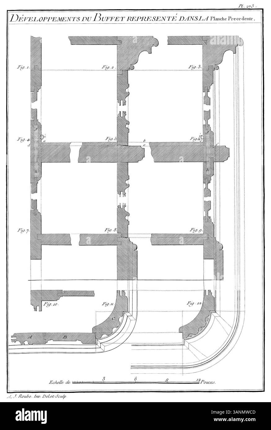 This illustration from André Jacob Roubo’s L'Art du Menuisier (1772 ...