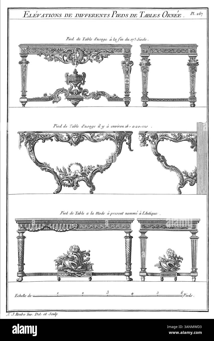 André Jacob Roubo's 1772 engraving 'L'Art du Menuisier' presents ...
