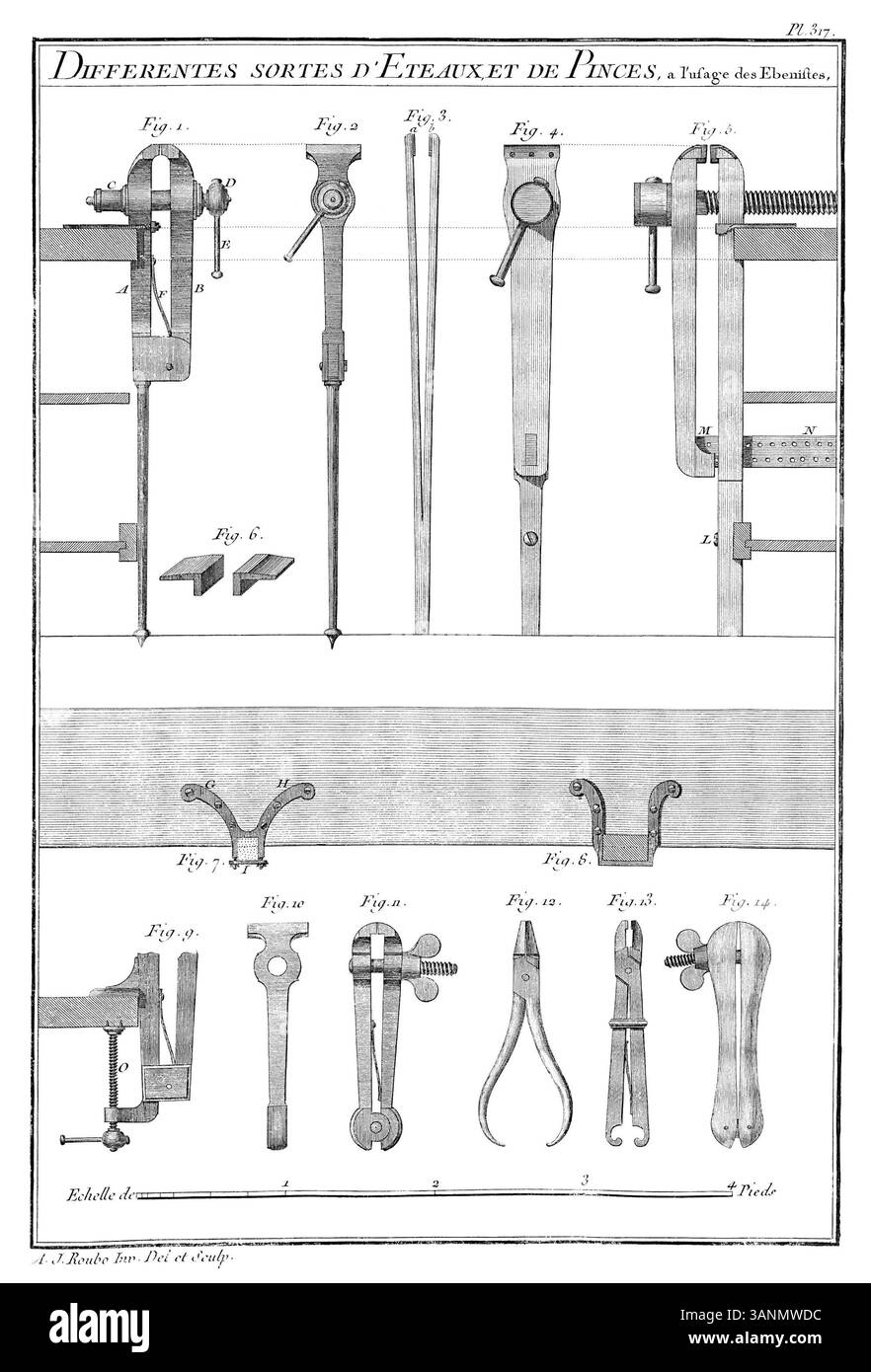 Tools tool 18th century hi-res stock photography and images - Alamy