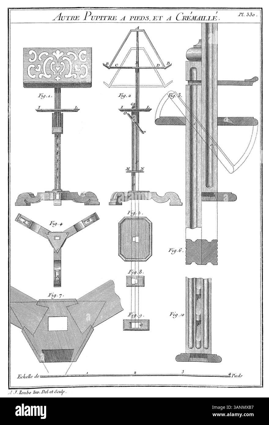 This 1774 engraving by André Jacob Roubo illustrates designs for ...