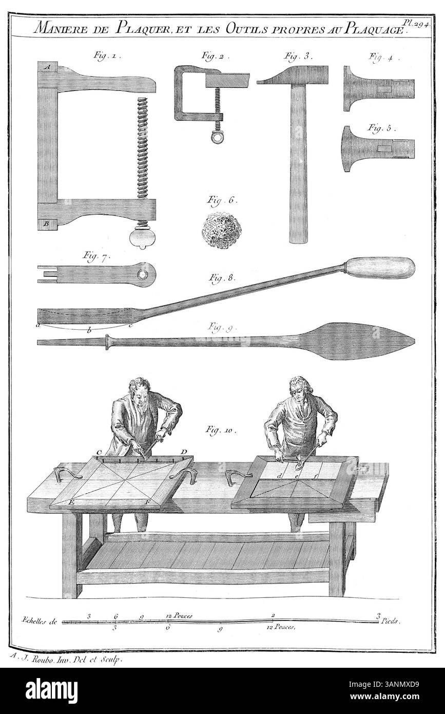 André Jacob Roubo’s 1774 engraving in 'L'Art du Menuisier' focuses on ...