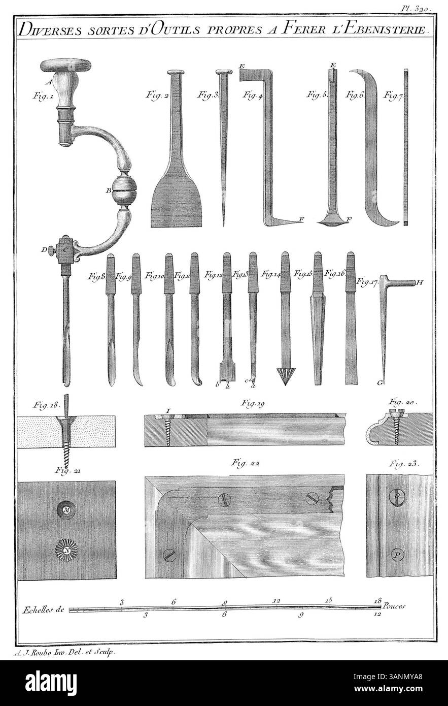 This engraving from 1774 by André Jacob Roubo is from 'L'Art du ...