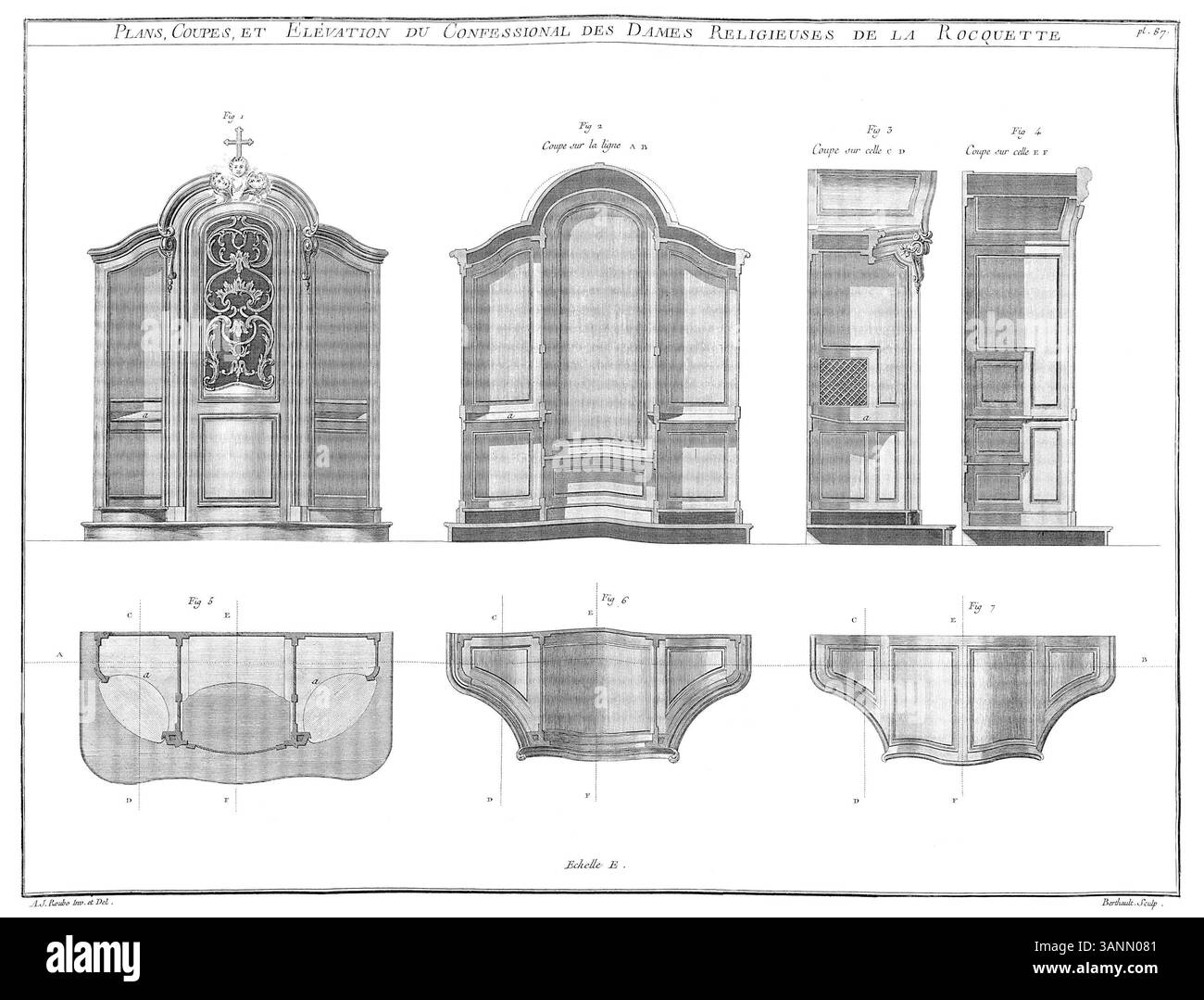 This 1770 engraving by André Jacob Roubo presents plans, cross-sections ...
