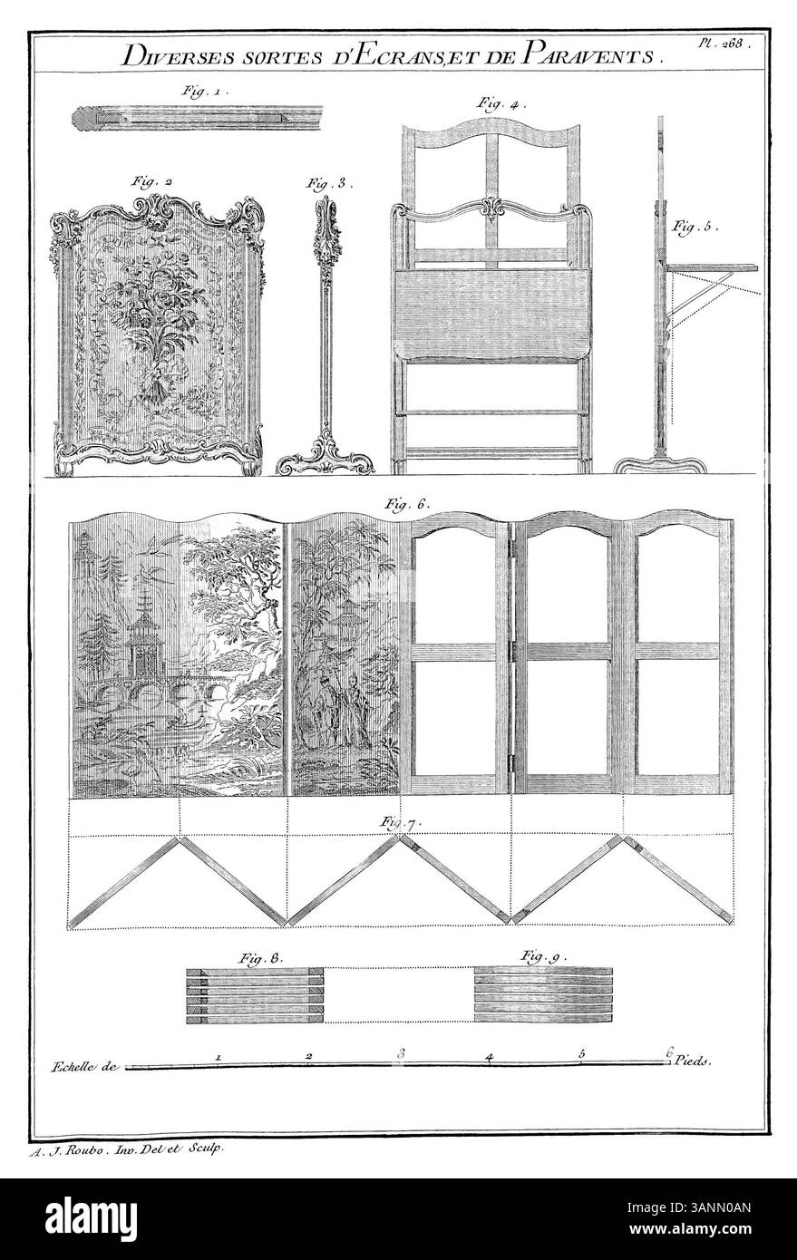 In Planche 268 of 'L'Art du Menuisier' (1772), André Jacob Roubo ...