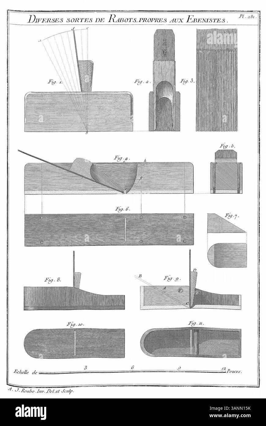 'L'Art du Menuisier' by André Jacob Roubo, Planche 281, published in ...