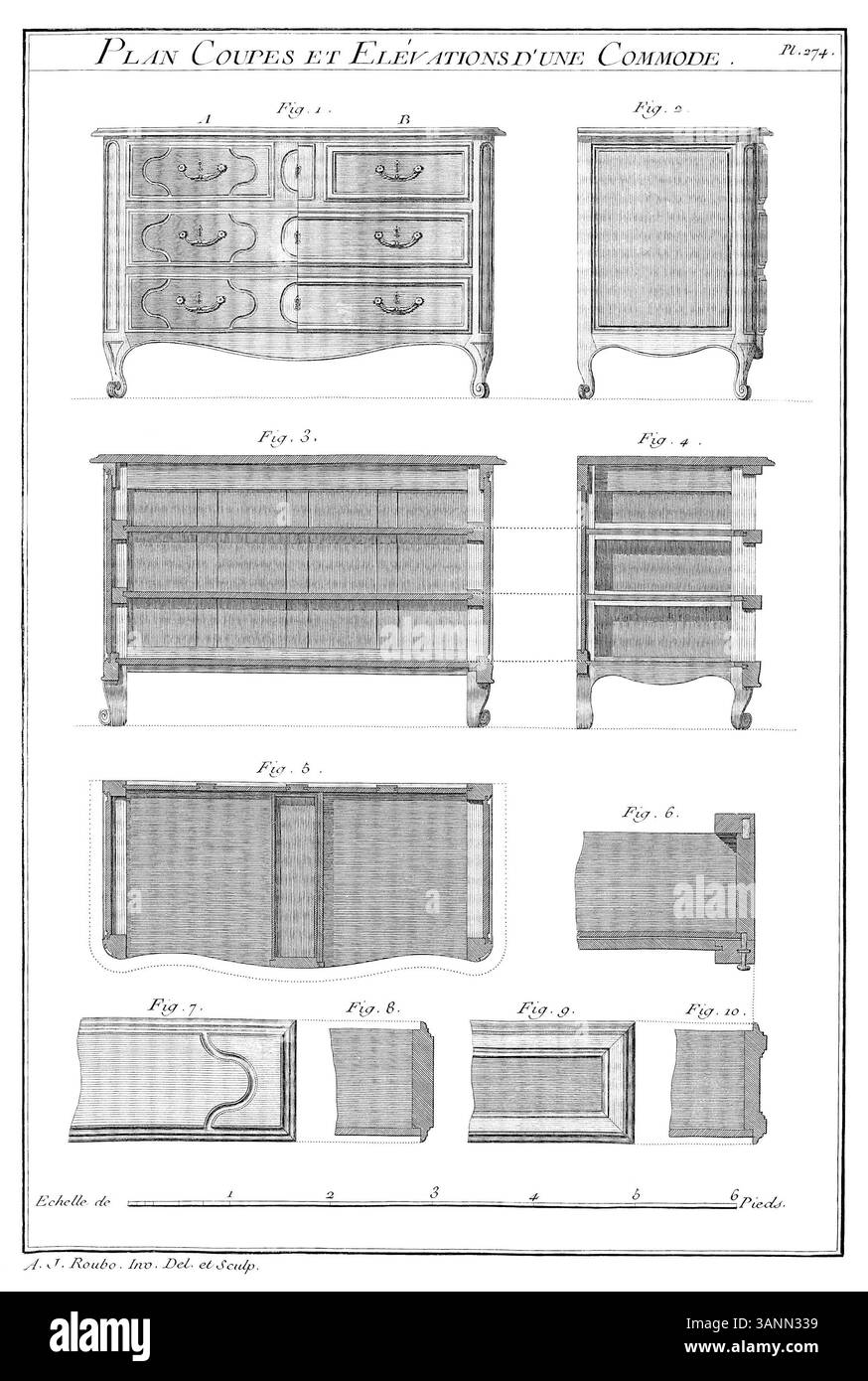 In Planche 274 of André Jacob Roubo's 'L'Art du Menuisier' (1772 ...