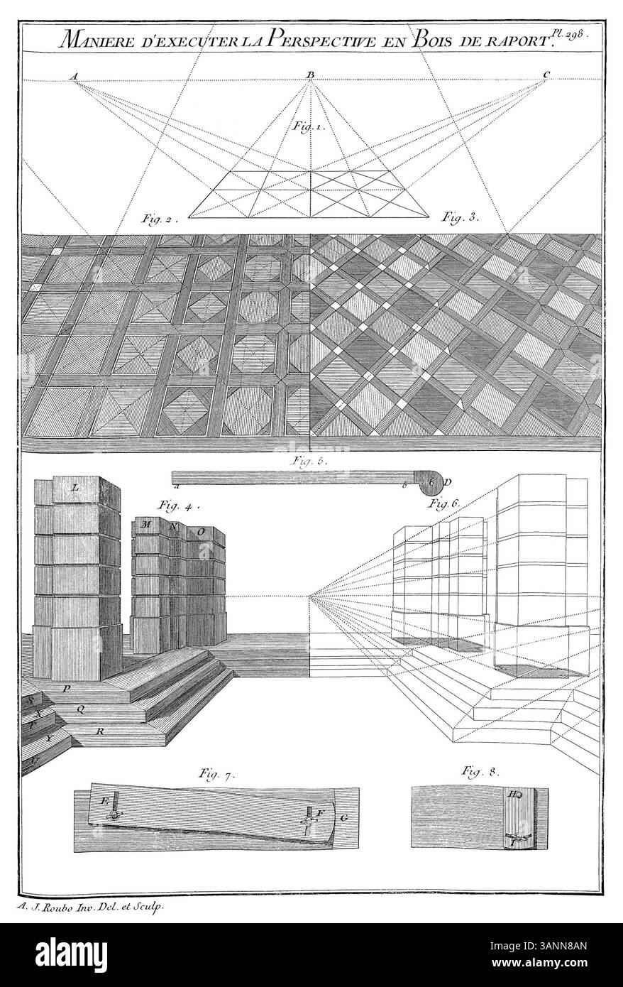 This engraving by André Jacob Roubo, dating from 1774, showcases how to ...