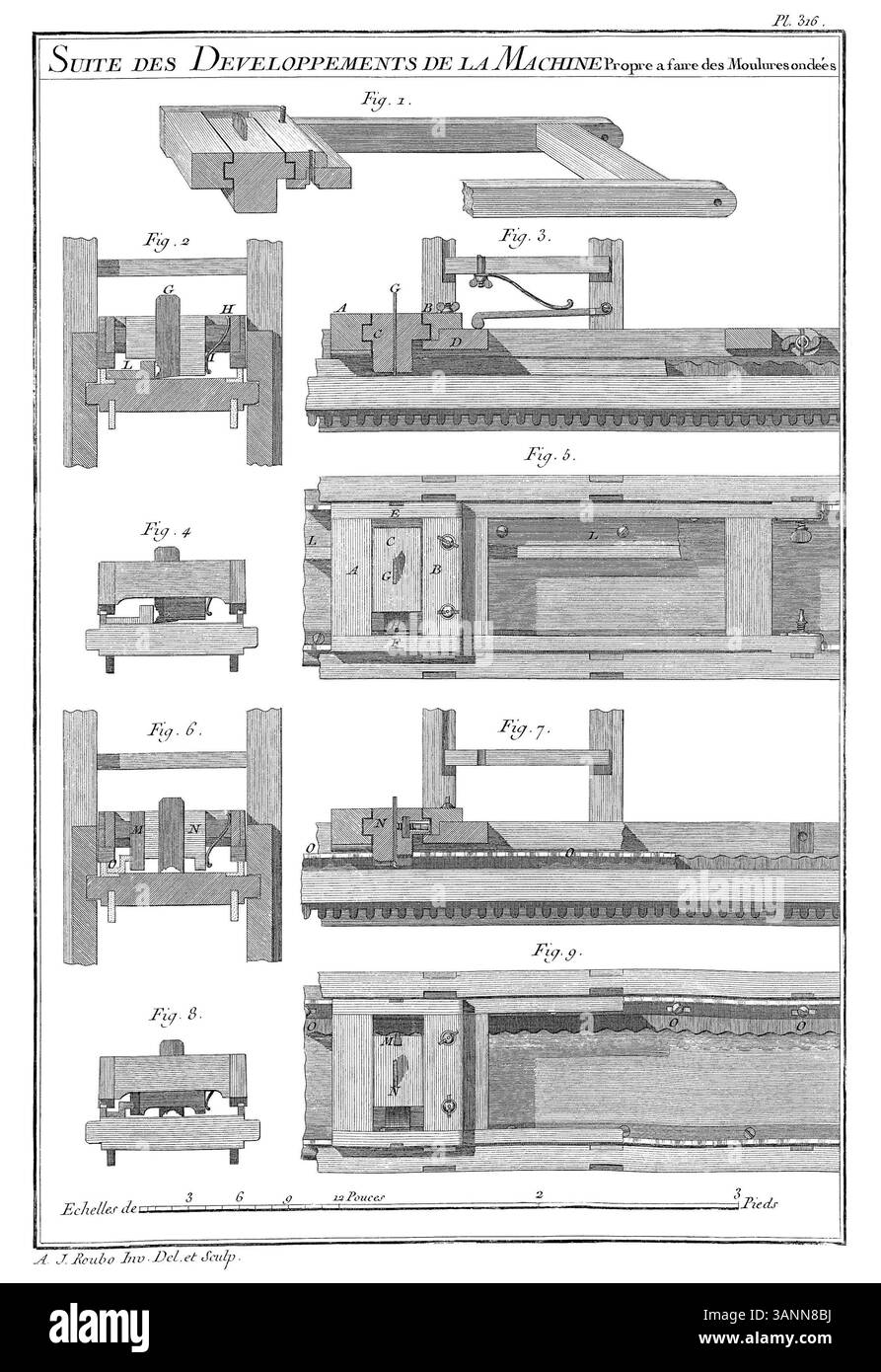 This 1774 engraving by André Jacob Roubo shows the development of a ...