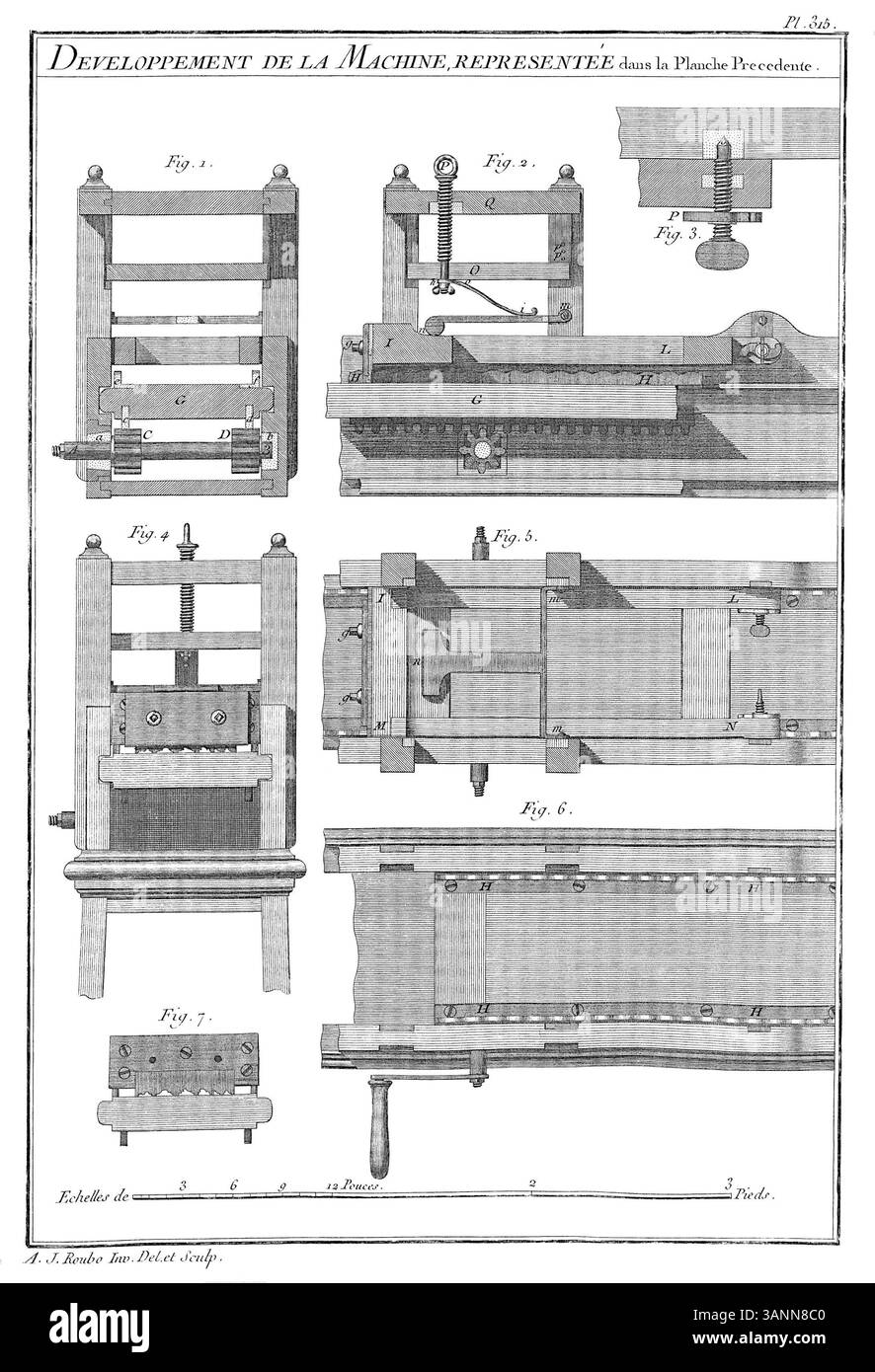 This engraving from André Jacob Roubo’s 1774 publication 'L'Art du ...
