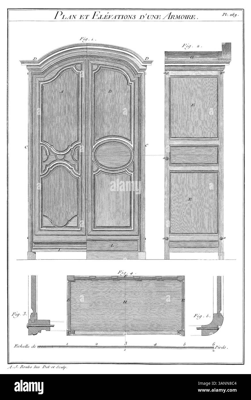 In Planche 269 of André Jacob Roubo's 1772 work 'L'Art du Menuisier ...