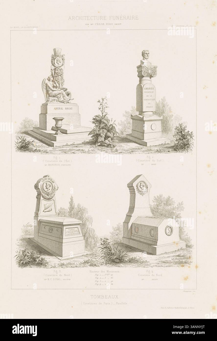 César Daly’s 1871 work on contemporary funerary architecture ...