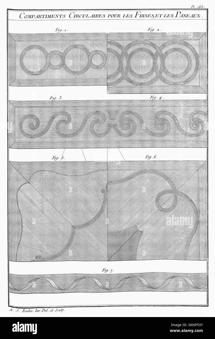 This engraving, Planche 288 by André Jacob Roubo, illustrates circular ...